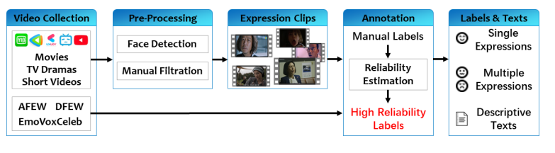 Liu Yuanyuan - Homepage